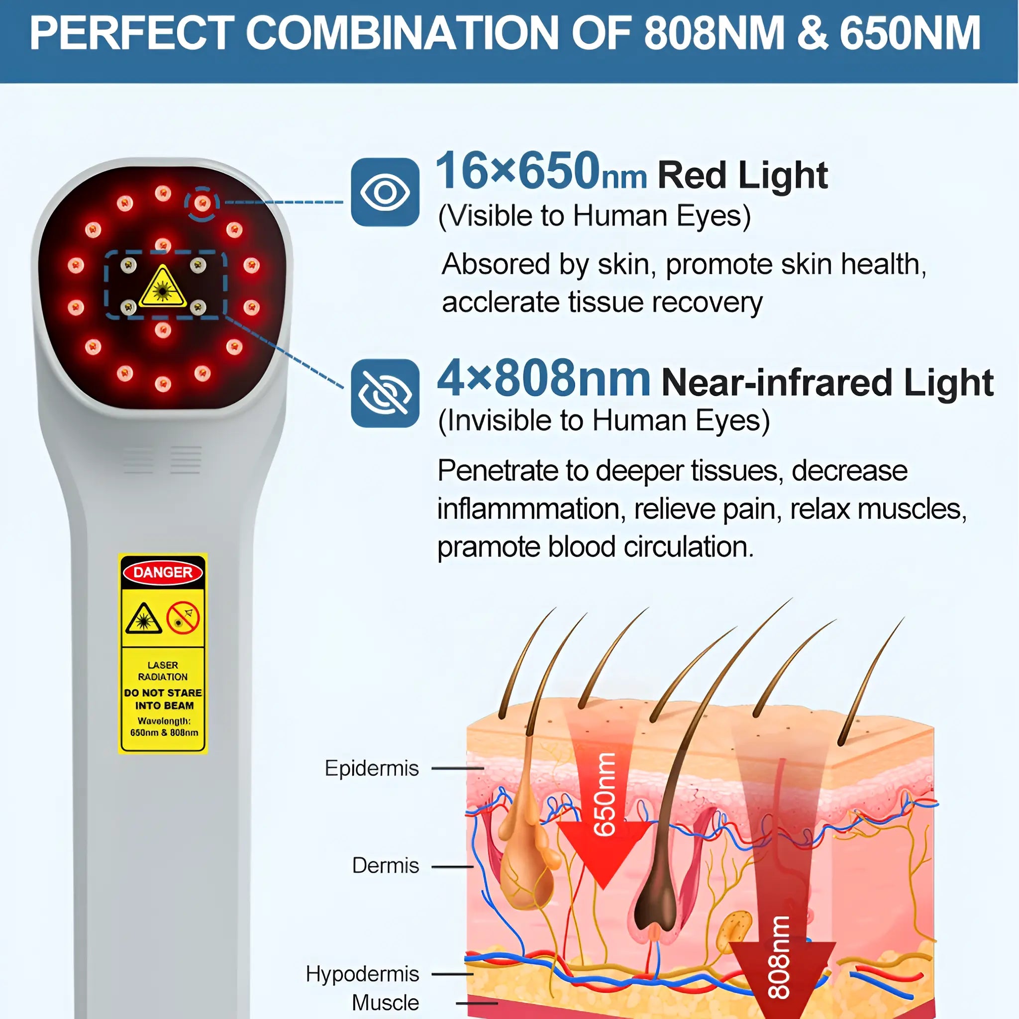 Deep Tissue, Red Light Heat Laser